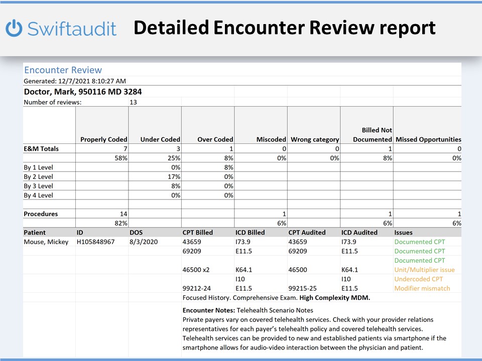 How to Run Reports – Assistant